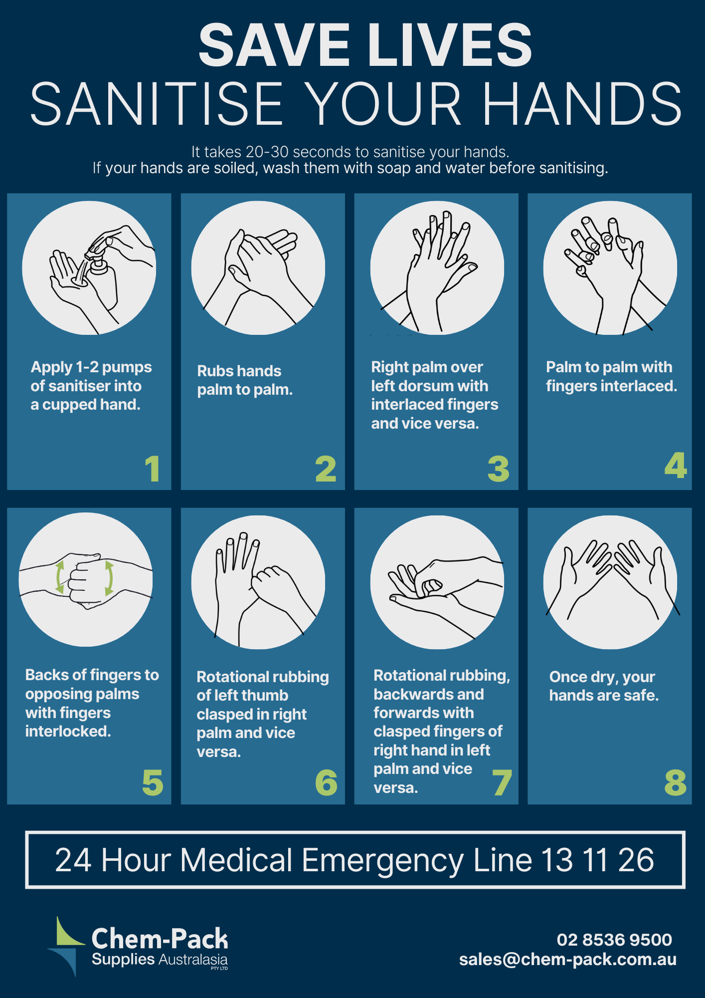 Free Hand Hygiene Poster: Strengthen Compliance and Save Lives