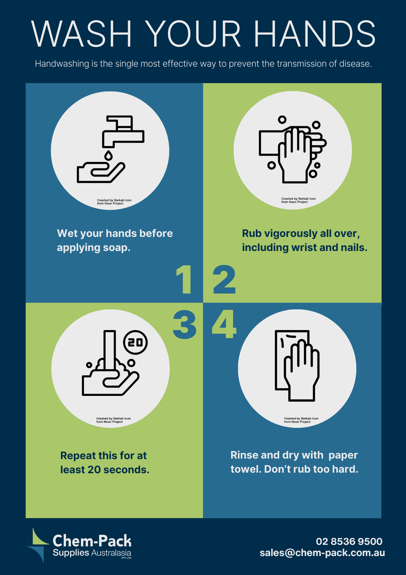 Free Hand Hygiene Poster: Strengthen Compliance and Save Lives